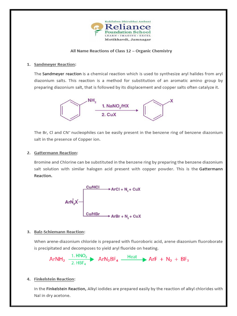 All Name Reactions of Class 12-GKT-2024-25 | PDF | Amine | Aldehyde