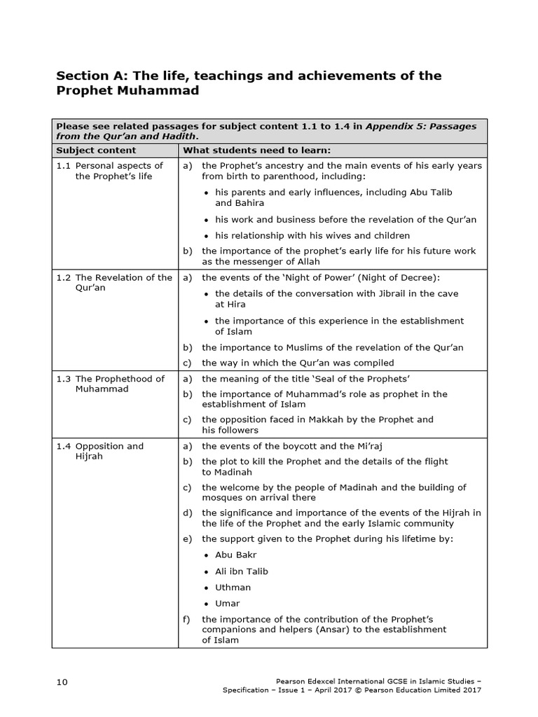 Islamic Studies GCSE: Prophet Muhammad's Life | PDF | Muhammad ...