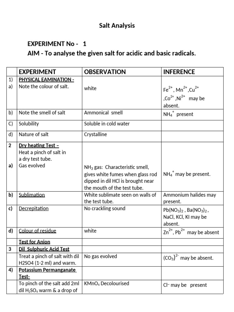 Chemistry Salt Analysis Guide | PDF | Salt (Chemistry) | Ammonium