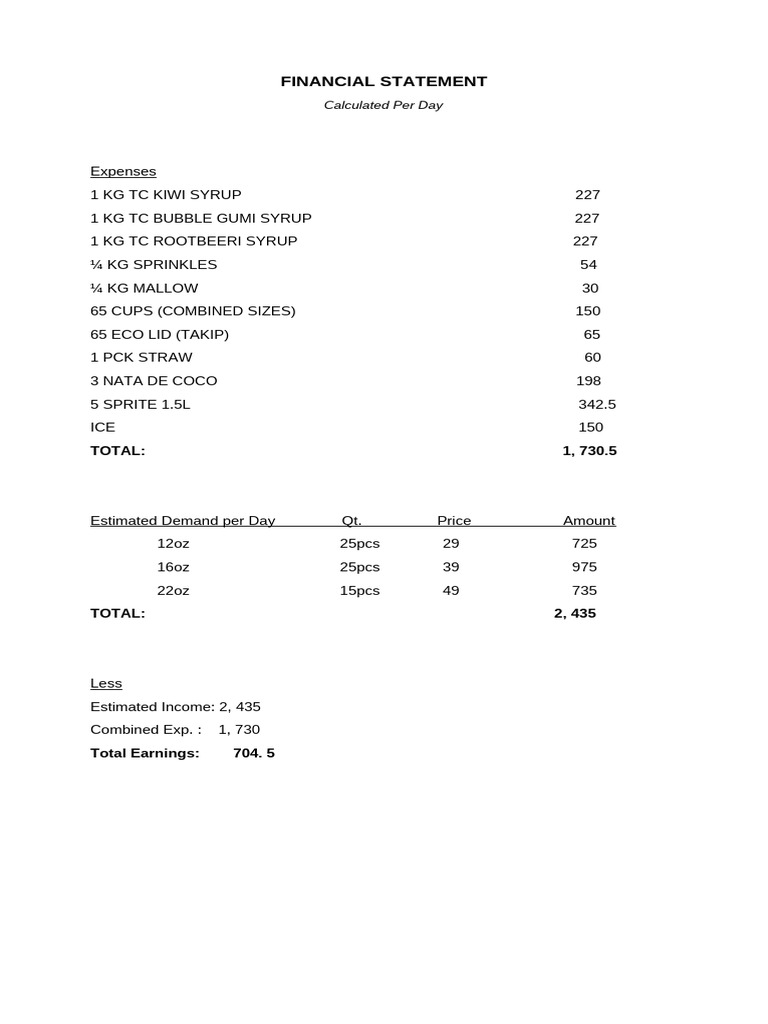 Financial Statement | PDF | Business Economics | Financial Economics