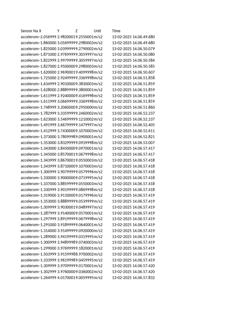 Accelerometer Data Log - Feb 2025 | PDF