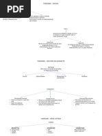 TAAK 6: Loopbane in Die Kunste: Doen Navorsing Oor Verskeie Beroepe in Die Kuns-En Ontwerpwêreld ...