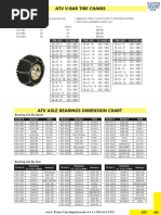 McColloch Chainsaws 32cc 35cc 38cc Anti Vibe Illustrated Parts List ...