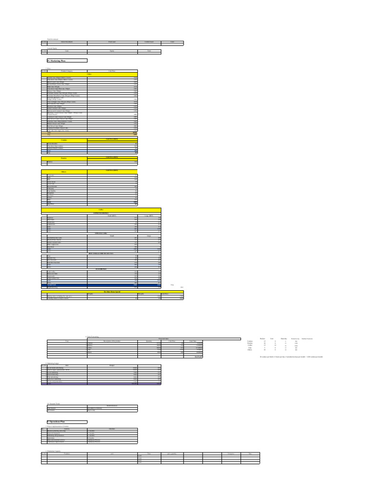 The Bake House Income Statement | PDF | Expense | Cakes