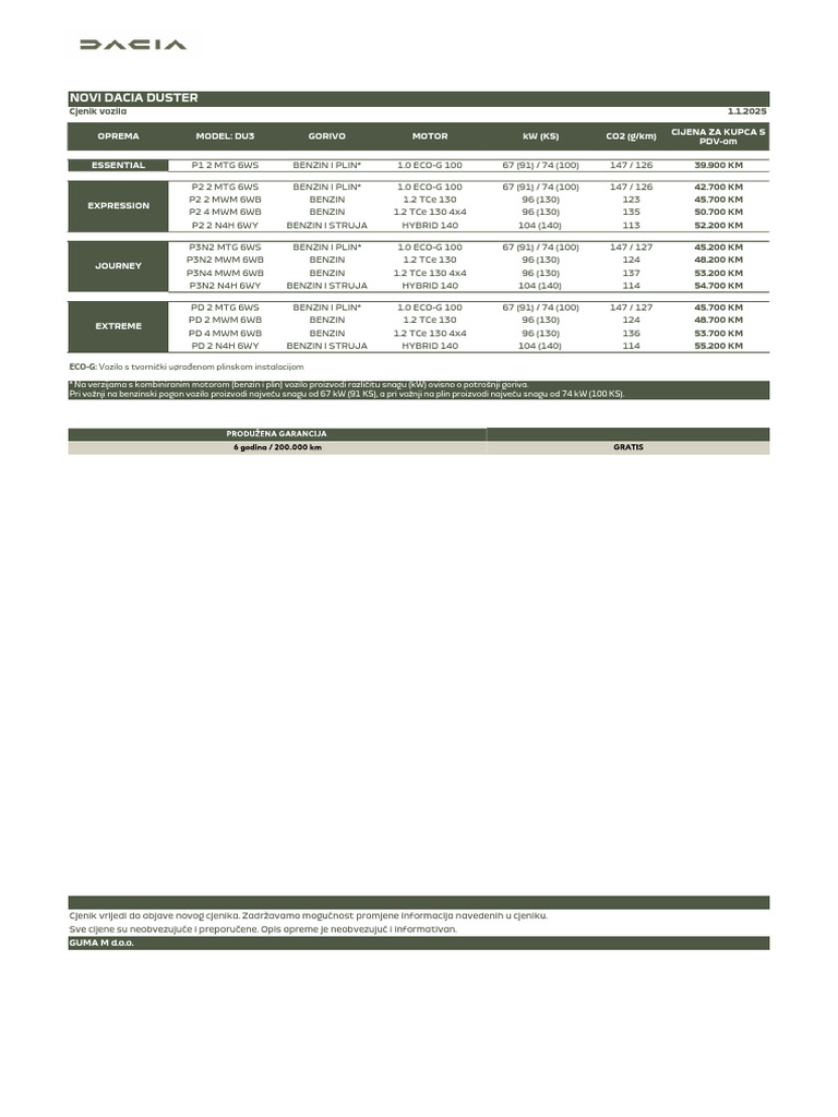 20250110_Duster_DU3 | PDF