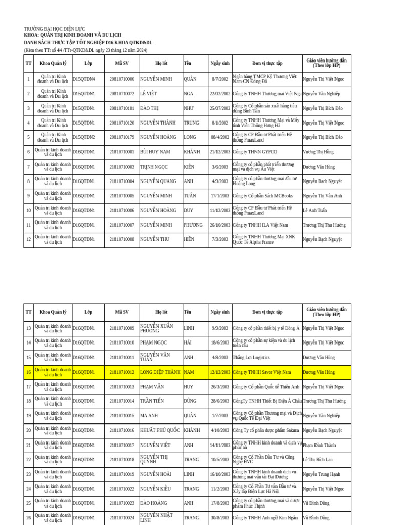 QTKD&DL - PC - GVHD1&2 - TTTN - D16 - QTDN&TMDT - 26dec2024 | PDF