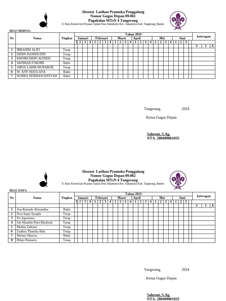 Daftar - Absen - PRAMUKA - MTSN 4 Tangherang | PDF