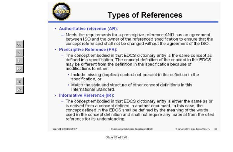 Types of References | PDF