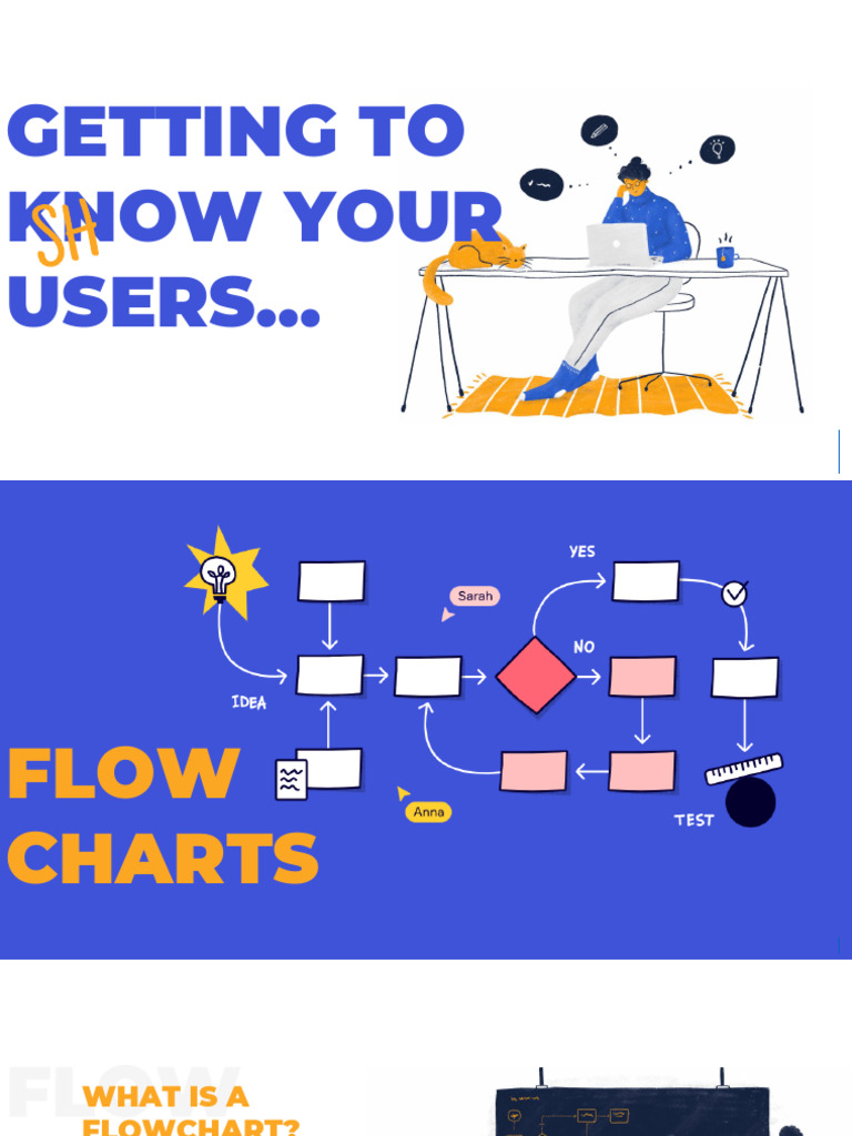 Know They User+Visualise-Your-Results | PDF | Business
