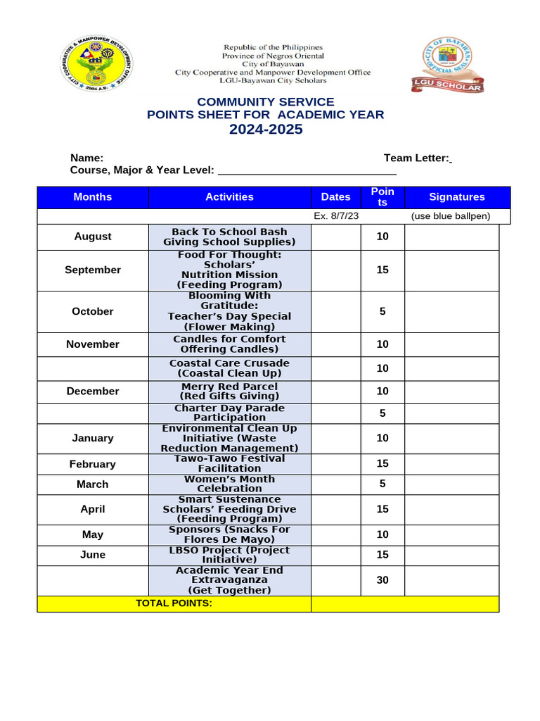 Points Sheets 2024 2025 | PDF
