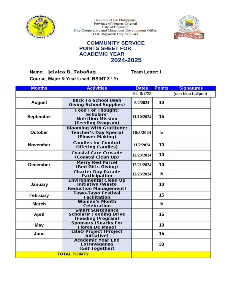 Points Sheets 2024 2025 | PDF