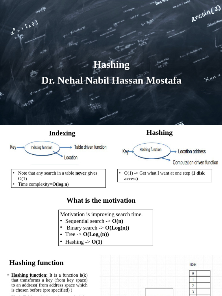 Hashing | PDF | Computer Programming | Algorithms And Data Structures Hashing | PDF | Computer Programming | Algorithms And Data Structures
