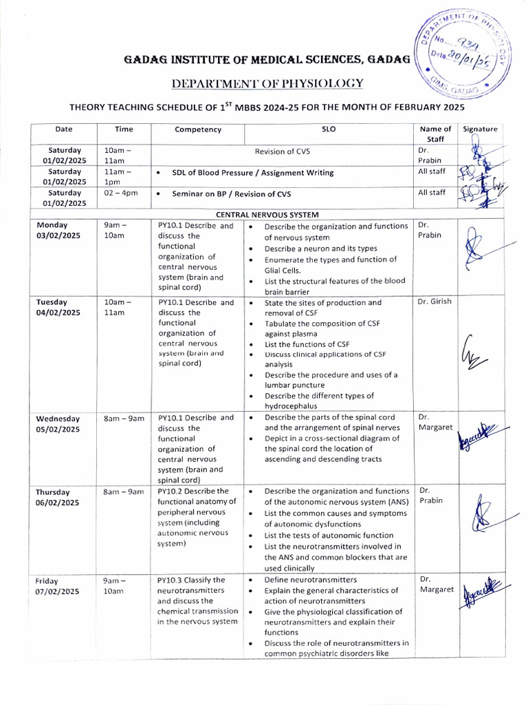 Physiology Theory Time Table of February 2025 | PDF | Synapse | Cerebellum