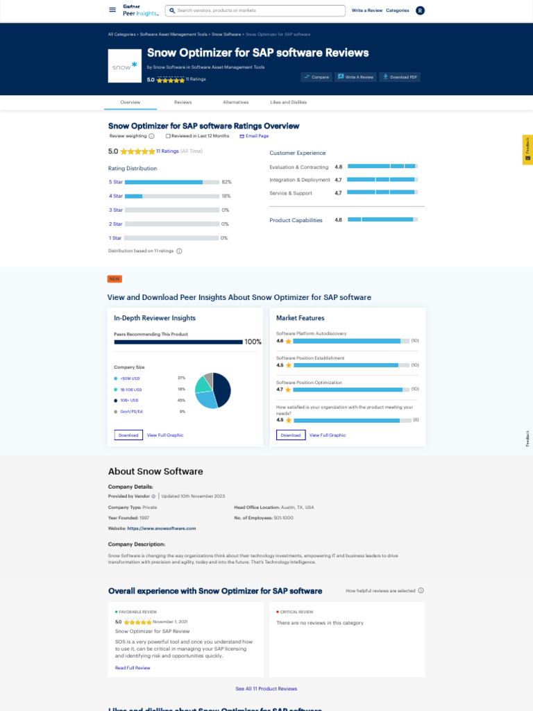 Detail_Software Asset Management Tools_Snow Software_Snow Optimizer for ...