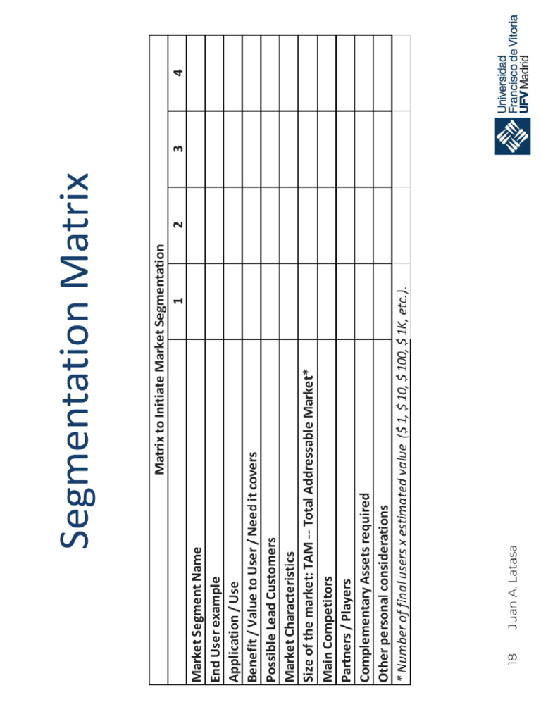 Market Segmentation Matrix | PDF