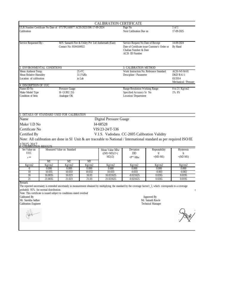 Calibration Certificate 68528 - Organized 1 3 | PDF | Calibration ...