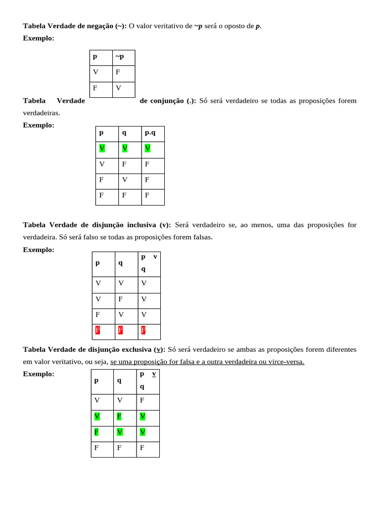Regras Das Tabelas Verdade Fundamentais | PDF