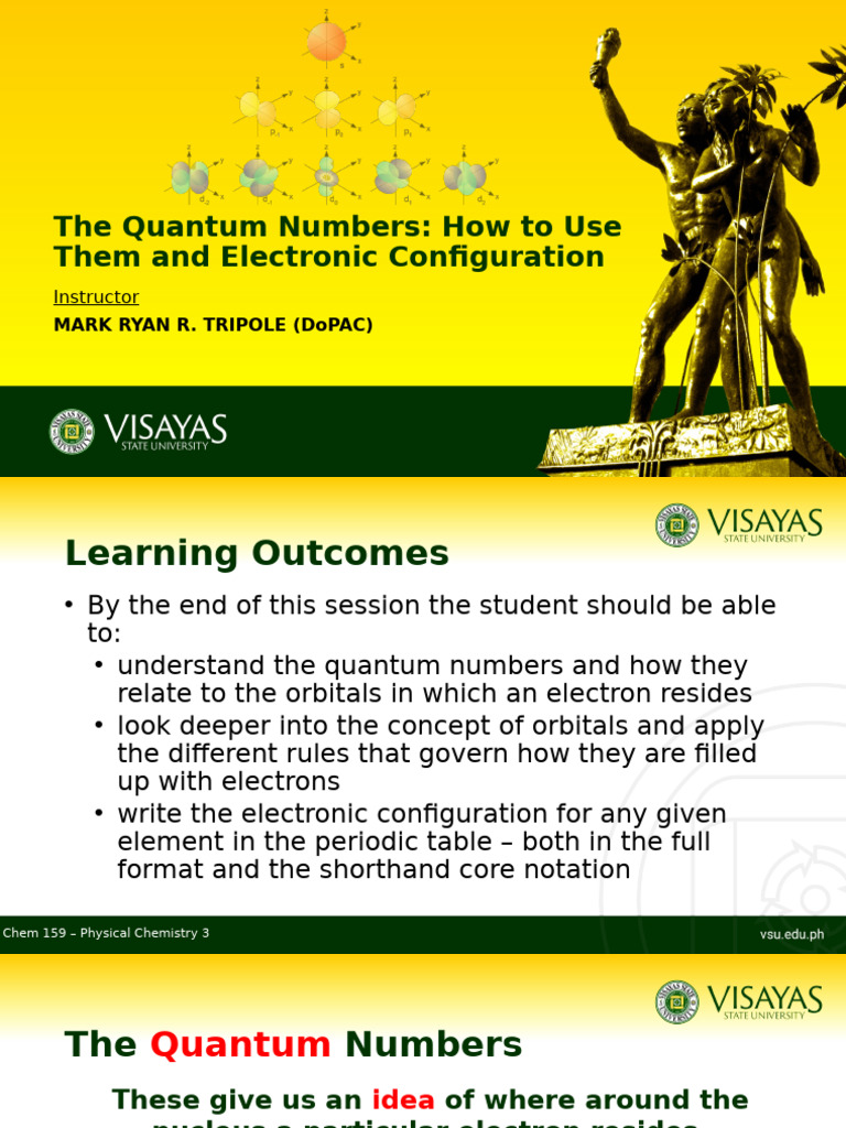 Understanding Quantum Numbers and Configurations | PDF | Electron ...