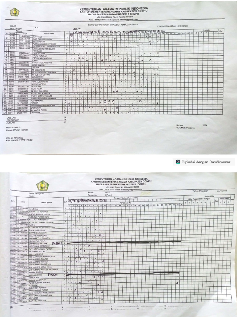 Daftar Hadir T.4 | PDF