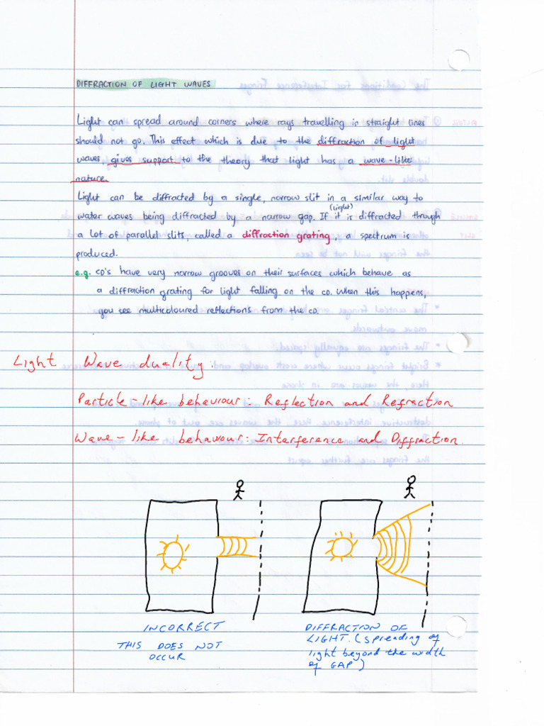 Diffraction of Light | PDF