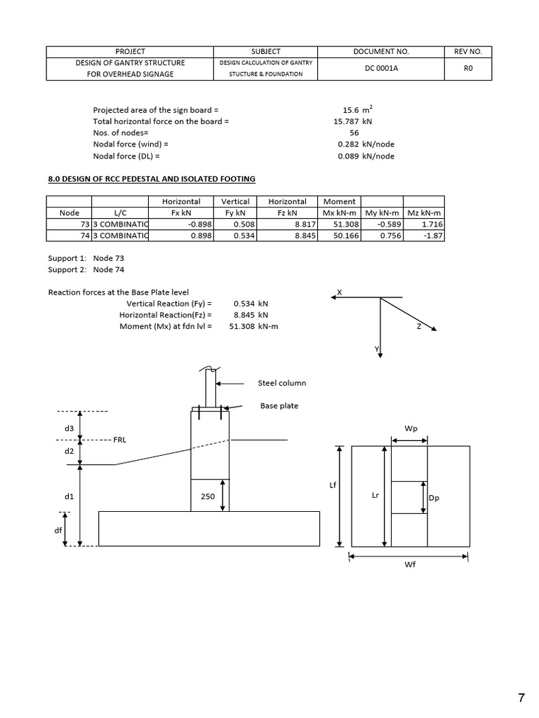Gantry Design-8 | PDF