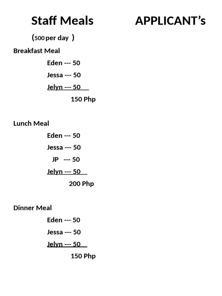 Meals | PDF