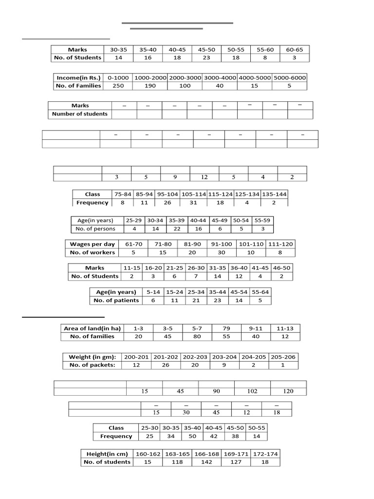 Median & Mode Statistics Guide | PDF | Mode (Statistics) | Mean