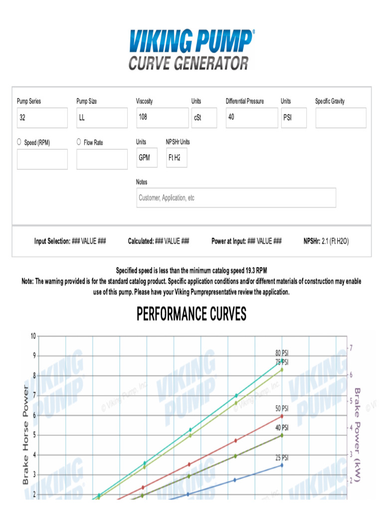 LL32 - N100 - 40C Curve | PDF