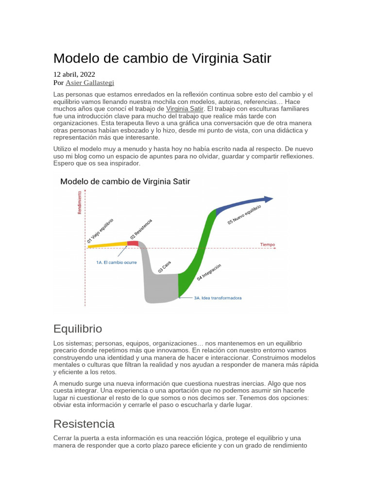 Modelo de cambio de Virginia Satir | PDF