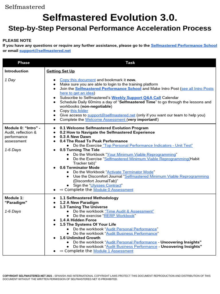 Selfmastered Evolution 3.0. Action Plan | PDF | Neuroscience | Psychological Concepts