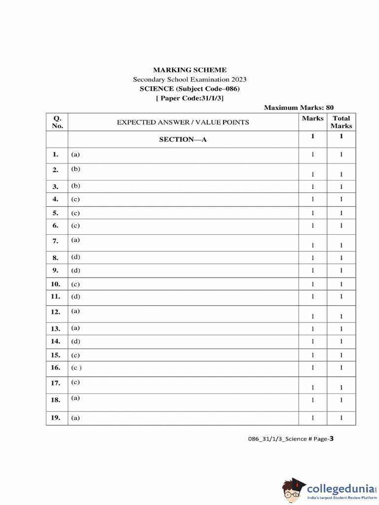 CBSE CLass 10 Science Answer Key 2023 Set 3 31 1 3 | PDF
