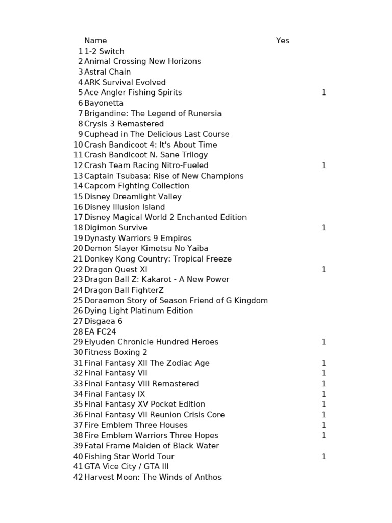 Nintendo Switch CFW Game List | PDF | Mario | Final Fantasy