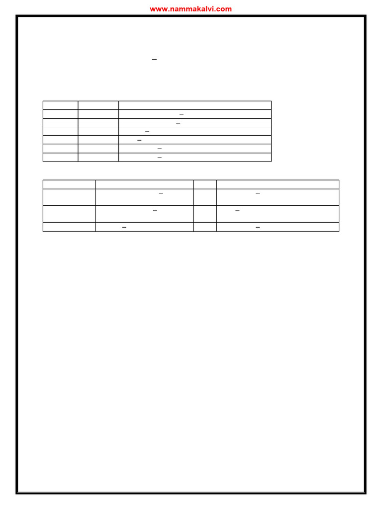 Namma Kalvi 11th Computer Applications Practical Model Question Paper ...