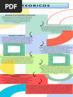 Modelo Transaccional de Barnlund | PDF