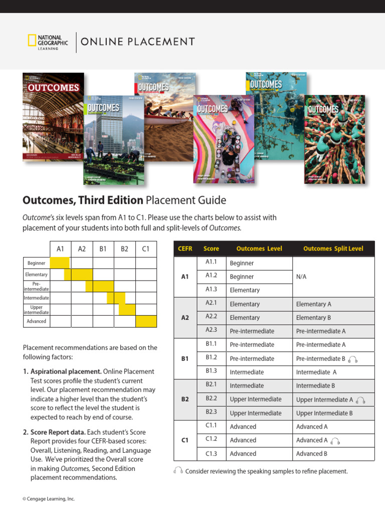 Outcomes Upper (3rd Edition) | PDF | Applied Linguistics | Behavior Modification