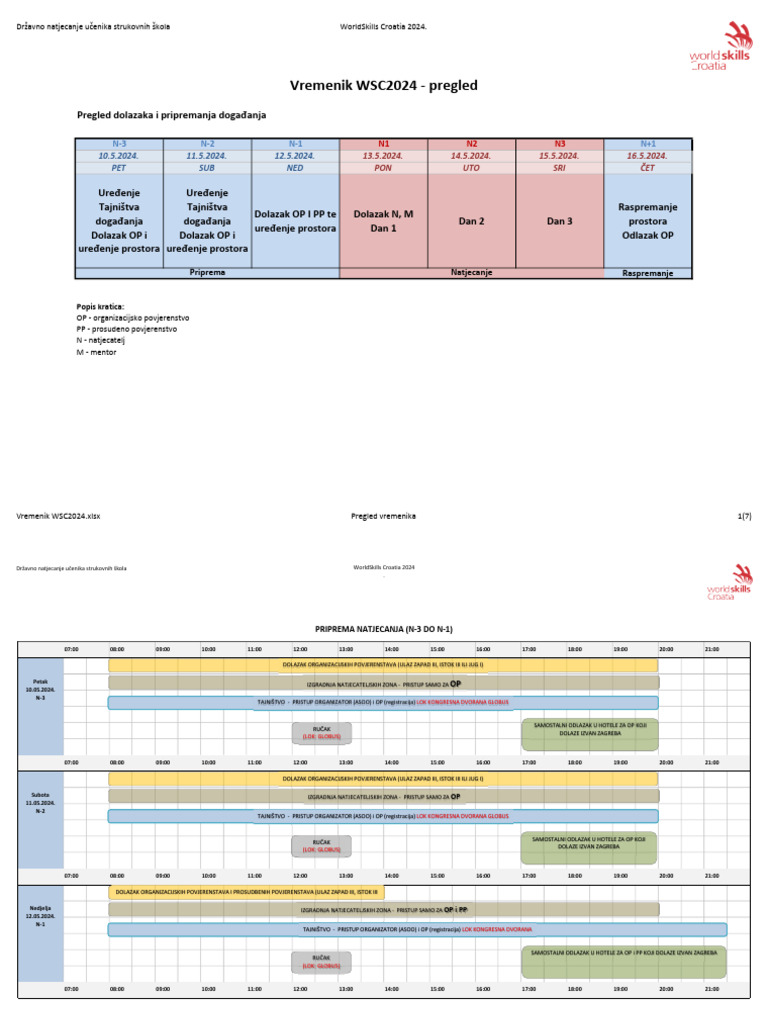 Hodogram Vremenik-WSC2024 | PDF