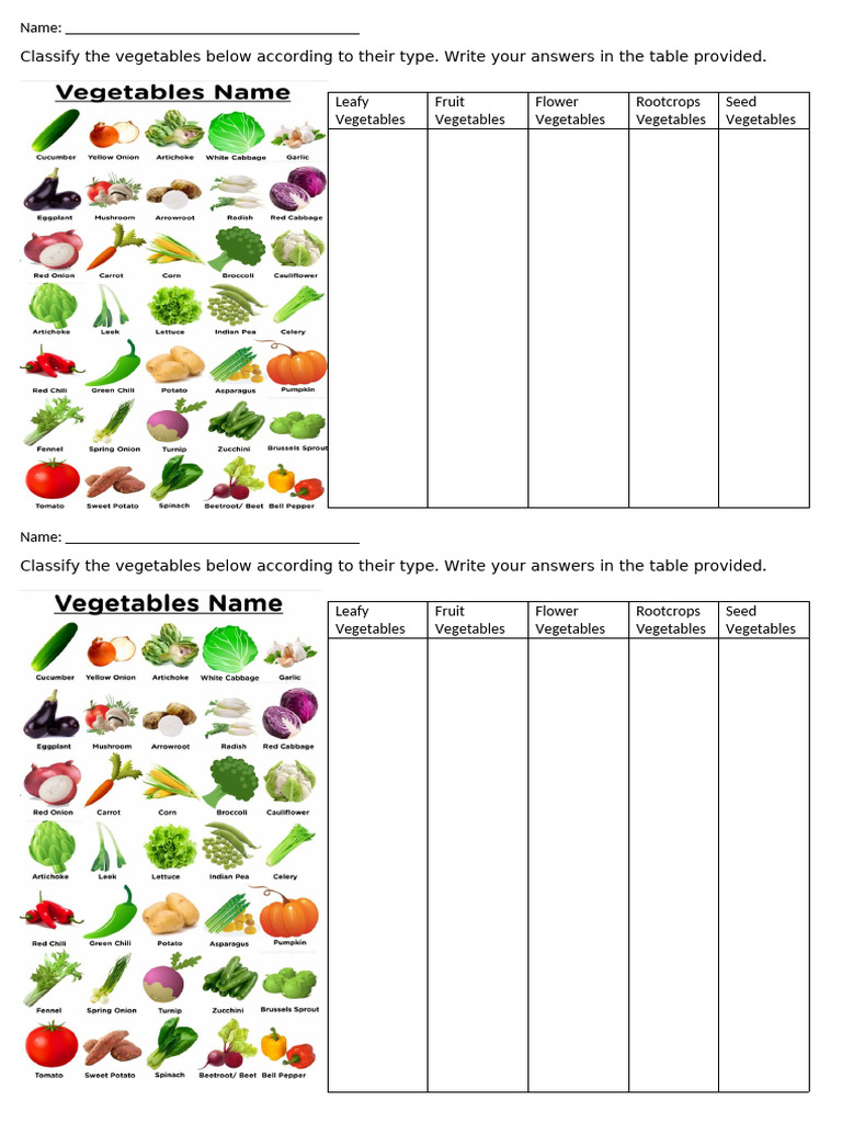 2nd Quarter Quiz 2 | PDF