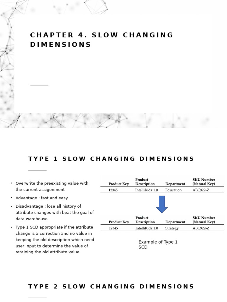 Chapter 4 Slow Changing Dimensions | PDF