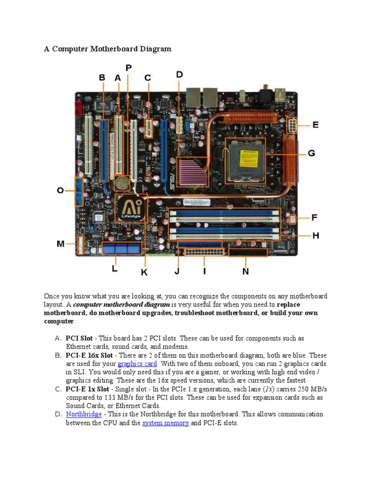 A Computer Motherboard Diagram | Download Free PDF | Advanced Micro ...