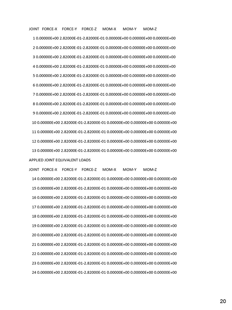 Gantry Design 21 | PDF