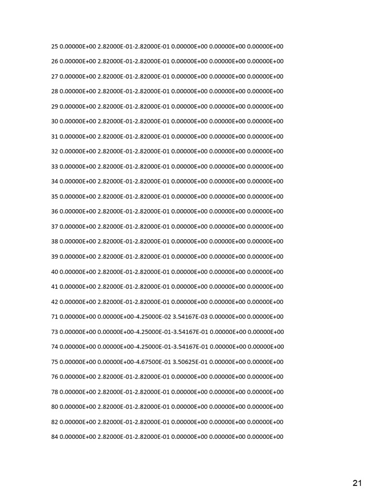 Gantry Design 22 | PDF