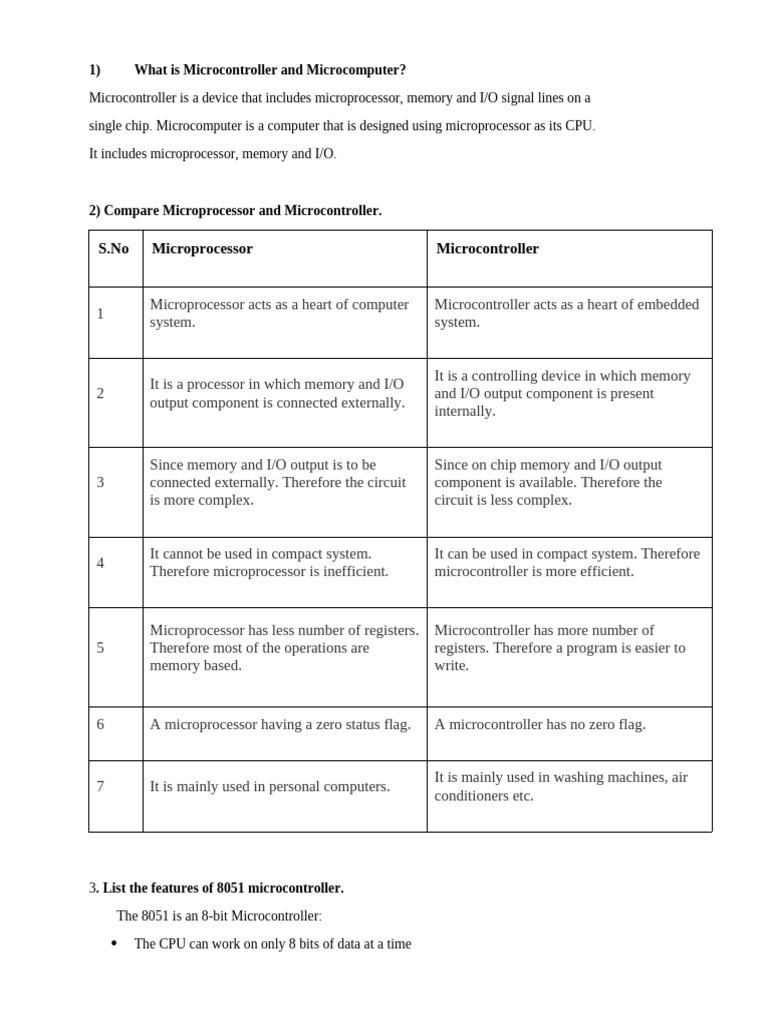 What Is Microcontroller and Microcomputer | PDF | Microcontroller | Microprocessor