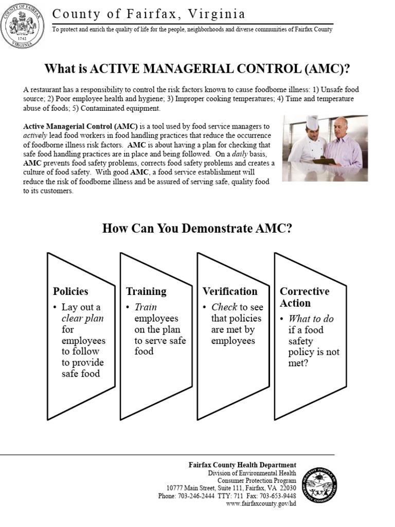 Active Managerial Control | PDF