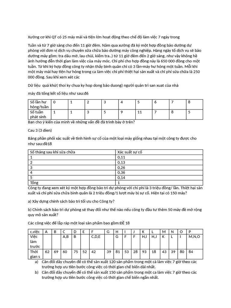 Ôn Qtri Vận Hành | PDF