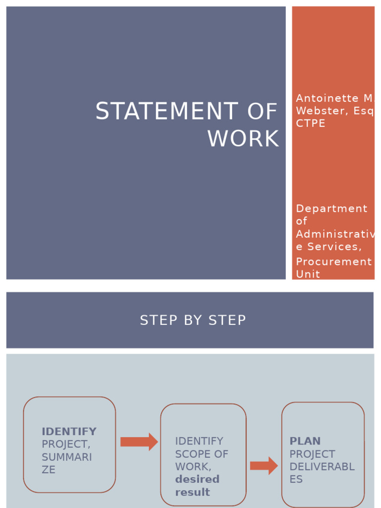 Statement of Work Guide for Projects | PDF