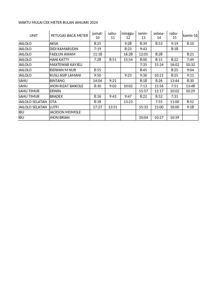 January 2024 Meter Reading Schedule | PDF