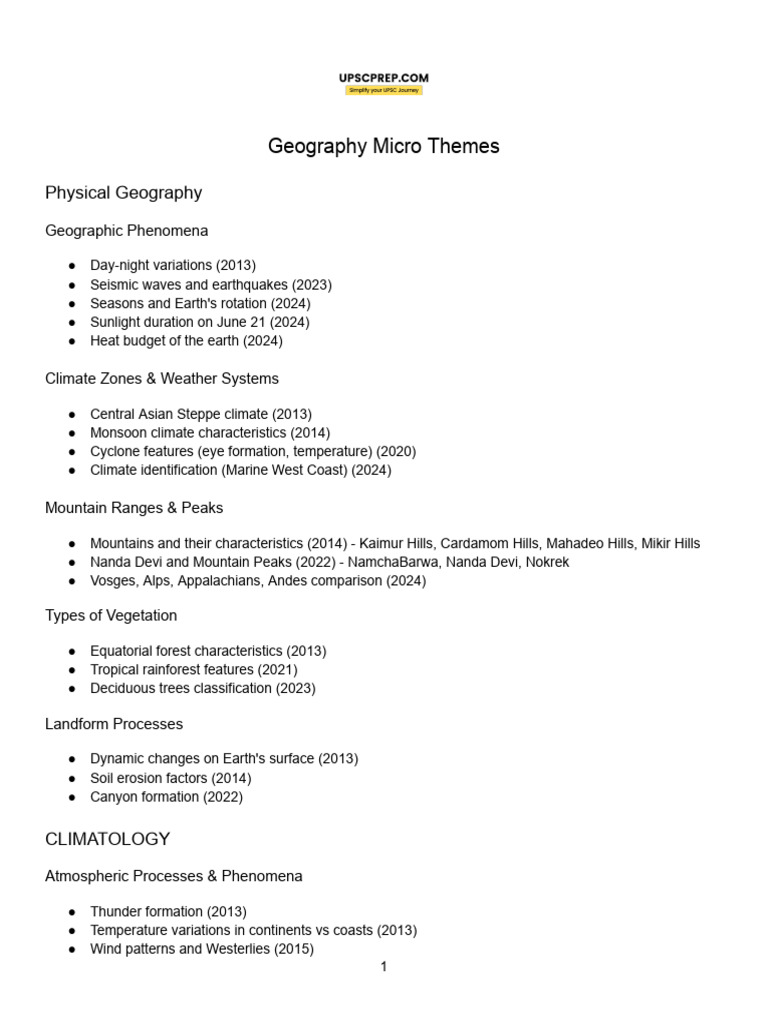 Geography PYQ Micro Themes | PDF | Climate | Tropics
