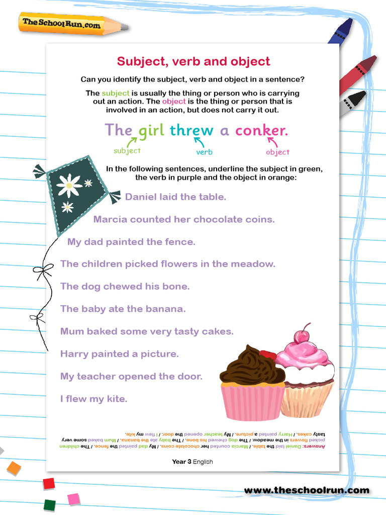 Identify Subjects, Verbs, Objects in Sentences | PDF