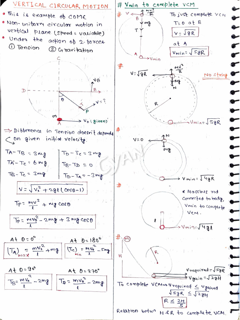 Printable Vertical Circular Motion Short Notes | PDF
