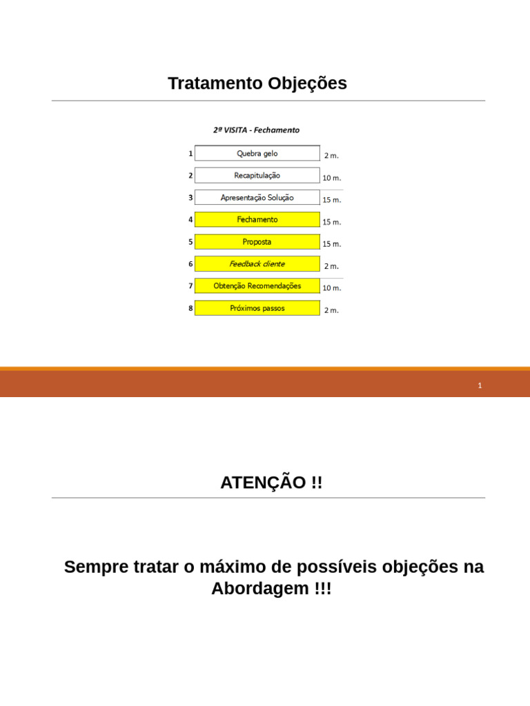 TCom Modulo IX - 2 visita Fechamento e Tratamento objecoes_V2 (1) 2 | PDF
